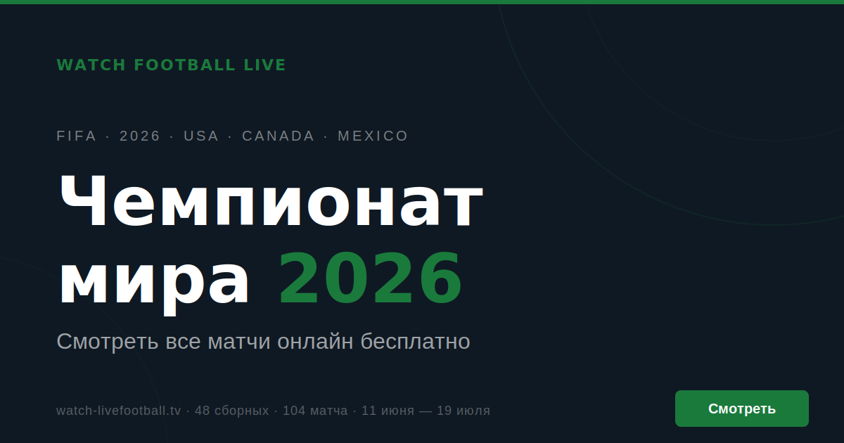 Все страны, участвовавшие в Чемпионате мира 2026 | Watch Football Live